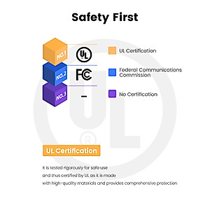 10W Micro-USB-Charger Fit for DOSS-SoundBox Touch,SoundBox Pro Pro+,SoundBox Plus,E-go I II,Traveler, PowerBox,Assistant Bluetooth Speaker Wireless Charging Cable Cord Power Supply Adapter