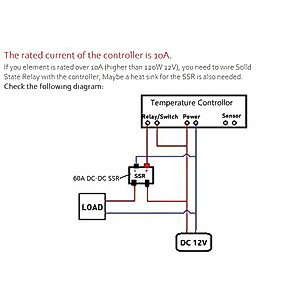 bayite DC 12V Fahrenheit Digital Temperature Controller 10A 1 Relay with Sensor