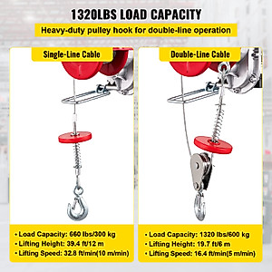 VEVOR Electric Hoist Lift 1320LBS 600KG Overhead Electric Hoist 110V Electric Wire Hoist Remote Control Garage Auto Shop Overhead Lift