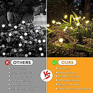 8 Pack Solar Firefly Lights Outdoor, 8 LED Swaying Firefly Garden Lights with Remote Control, 8 Flashing Modes, Waterproof Solar Powered Fairy Lights Outdoor for Landscape Yard Patio Pathway Lawn