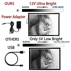 Voilamart A3 Portable Tracing Light Box, Ultra-Thin LED Light Board, Sketch Drawing Light Pad, Dimmable Brightness Light Board, 3-Level Artists Light Box with Carry Bag for Drawing Sketching Animation