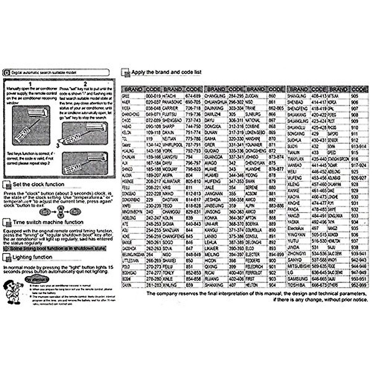 Acfun Universal Air Conditioner Remote Control for LG Gree Midea Kelong Chigo Mitsubishi Toshiba Hitachi Fujitsu LG Sharp Samsung Electrolux Sanyo AUX Gree Haier Daikin Panasonic and 1000 More Models