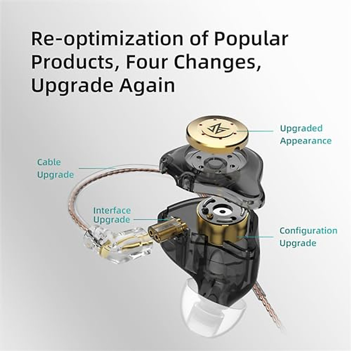 KZ EDX PRO iem Gaming Earbuds with 1DD, Wired Earphones Headphones, KZ in-ear Monitors, HIFI Deep Bass Sound with New 10mm Dynamic Driver Detachable Cable for Gaming Sport Church Video(Cyan, with mic)