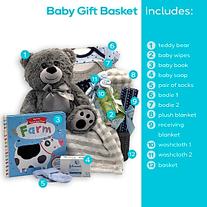 Baby Boy Gift Basket Set Great for Newborn Essentials, New Baby Gift Basket Kit, Baby Shower Gifts, Welcome Home Bundle for Boys, Gender Reveal, Congratulations to New Mom, New Baby Registry Box, More