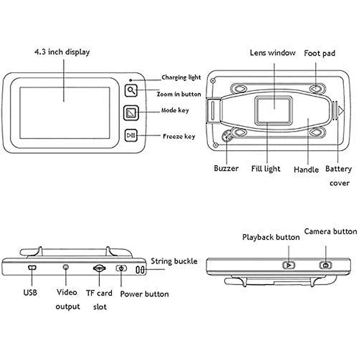 Handheld Portable Digital Reading Magnifier - Electronic Reading Aids with 4.3 Inch LCD Screen - Low Vision Aids Provides 4x-32x Text Enlargement