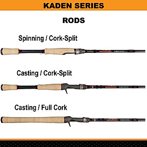 Dobyns Rods Kaden Series 6’10” Casting Bass Fishing Rod KD610-4CB Medium Mod Fast Action | Modulus Graphite Blank w/Kevlar Wrapping | Baitcasting | Crankbait | Line 8-14lb Lure ¼ -¾oz