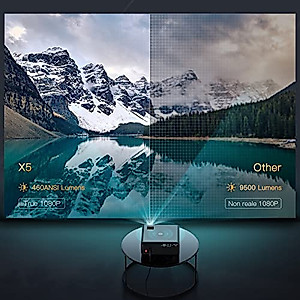 TOPTRO X5 5G WiFi Bluetooth Projector, 460 ANSI Lumen Full HD Native 1080P Projector, Outdoor Projector 4K Support 4P/4D Keystone, Zoom, 300" Display, PPT, for Home Theater and Small Office Use