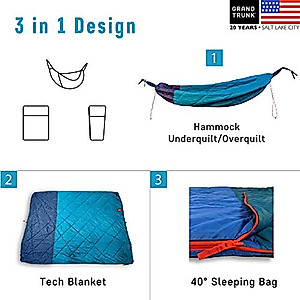 360 ThermaQuilt 3-in-1 Hammock Underquilt, Blanket and Sleeping Bag (Blue/Navy Blue)