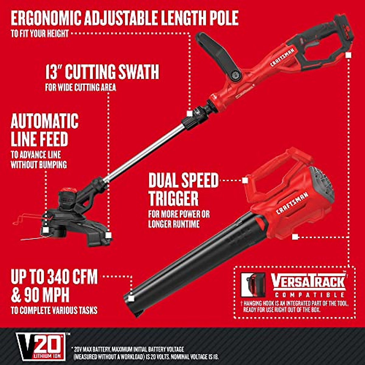 CRAFTSMAN 20V MAX WEEDWACKER String Trimmer and Leaf Blower Combo Kit, Battery and Charger Included (CMCK197M1 )