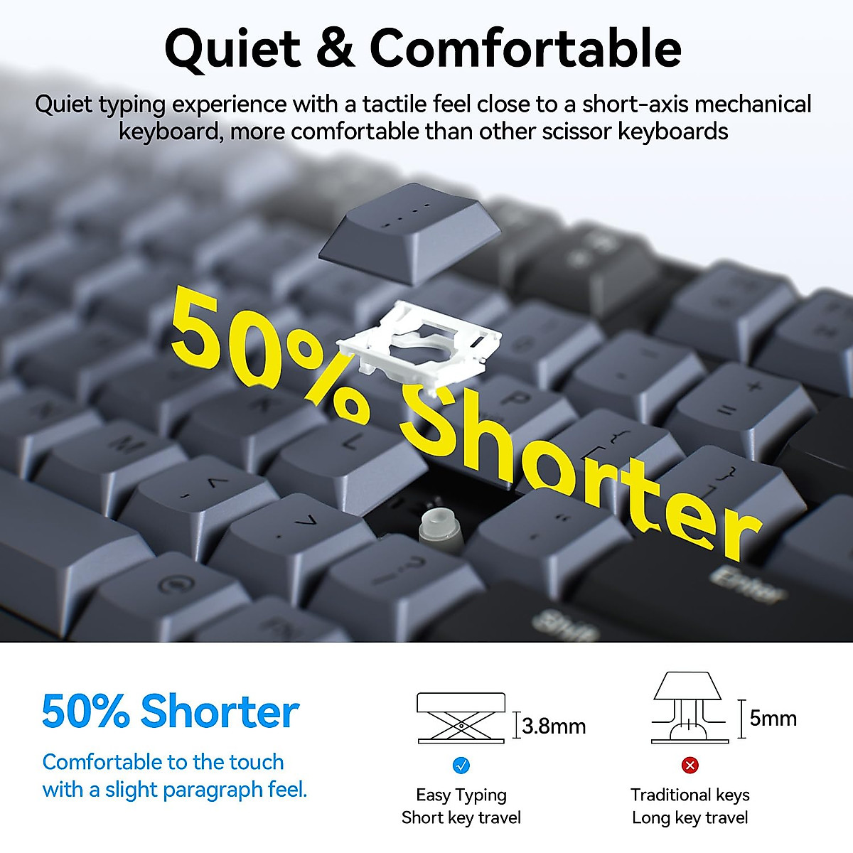 AUSDOM Wireless Mouse and Keyboard Combo - Wireless Computer Keyboard, Plug and Play, 3 DPI Adjustable Quiet Mouse, Cordless Silent Keyboards with Numeric Keypad for PC/Laptop/Windows/Mac OS, 98 Keys
