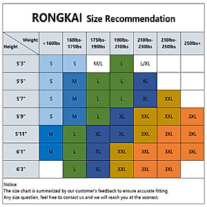 RONGKAI Mens Casual Blazer Sports Coats Suit Jackets for Men Slim Fit One Button Lightweight Blue