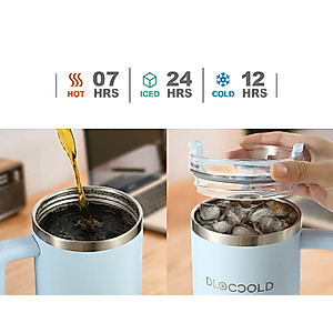 DLOCCOLD 40 oz Tumbler with Handle, Insulated Coffee Tumbler with Lid and Straw, Car Cup Holder Friendly (Aquamarine)