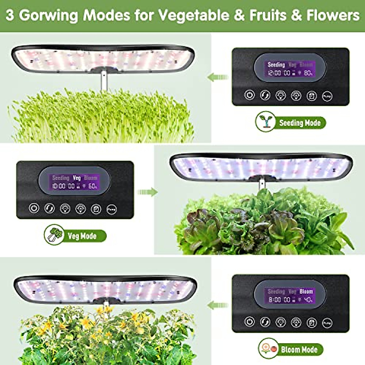 Hydroponics Growing System, Indoor Gardening System with LED Grow Light, 12 Pods Plant Germination Kit with Quiet Pump, Height Adjustable Indoor Grow Kit Countertop Garden Automatic Timer Black
