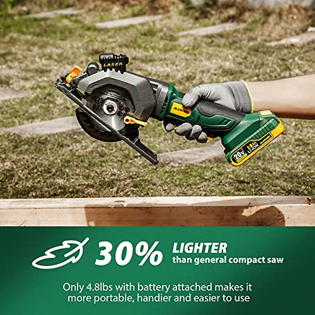 ALEAPOW K4 Cordless Circular Saw, 20V 4-1/2" Lightweight Mini Saw with 2.0Ah Battery, 1h Fast Charger, 2 Blades, Max Cutting Depth: 1-11/16”(90°), 1-1/8”(45°), Ideal for Wood, Plastic and Soft Metal…