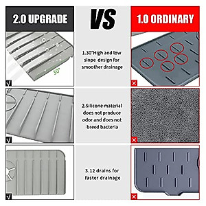 2-Pack Kitchen Sink Splash Pads, MORROT Kitchen, Bathroom Silicone Handle Drip Tray, Sink Drain Tray Drying Pads Countertop Splash Pads, Silicone Faucet Pads (Grey)