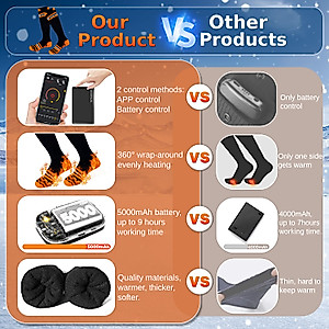 VICEPLUS Heated Socks Men Heated Socks Electric Socks Women 5000mAh*2 Rechargeable Heated Ski Socks Battery Heating Socks Heated Socks Women Washable APP Control Thermal Socks Skiing Hunting