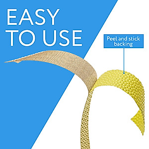 Impresa [3 Pack] Teflon Strips for FoodSaver Vacuum Sealers - Fits FoodSaver, Rival Seal-A-Meal, Weston, Cabella's and Nesco Models