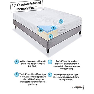 American Mattress Company 10" American Made Graphite Infused Memory Foam Mattress: CertiPUR Certified RV King (72x80)