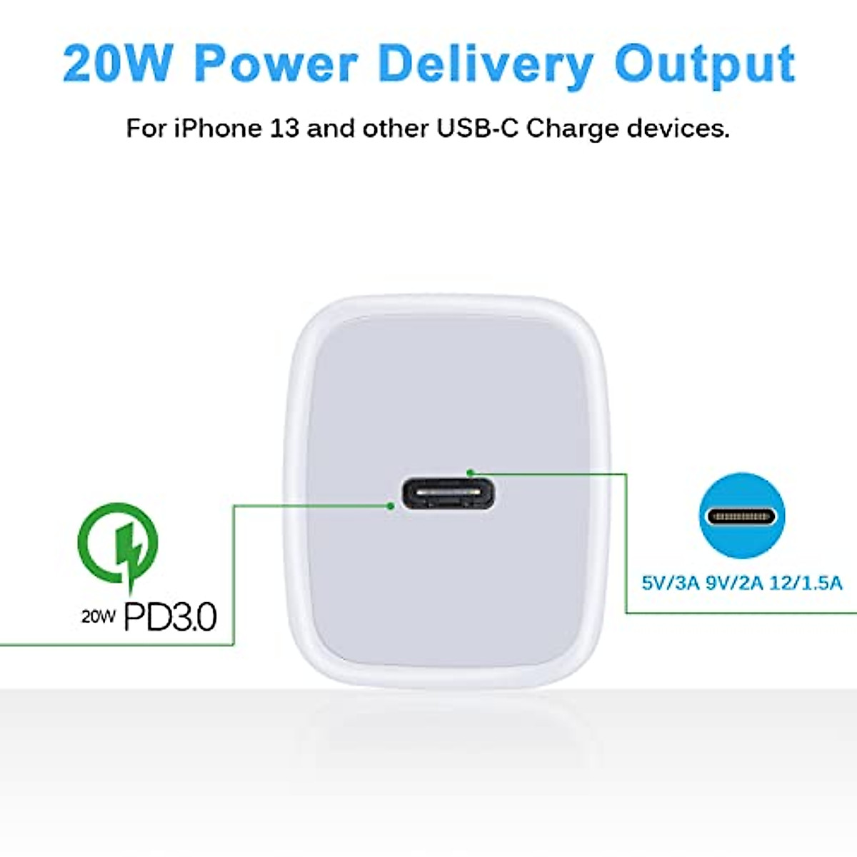 USB C Charger Box,Samsung Phone Charger Block Fast Charging Wall Plug Adapter for Samsung Galaxy A14 5G/A13/A23/A54/A53/S23/A03s/S21 FE/Z Fold4/S22/Z Flip4,iPhone 14 Pro Max/13/12/11/X/8,Pixel 7 Pro/6