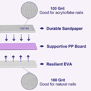 Nail Files (12 Pack), 100/180 Grit Emery Boards Nail File for Natural Nails and Acrylic Nails, Double Sided Emory Boards limas para unas acrilicas Profesional Fingernail Filer Reusable Manicure Gray