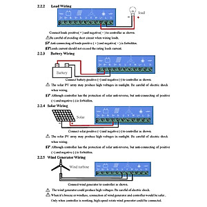 LQX 3000W MPPT Solar Wind Hybrid System Charge Controller,12V 24V 48V Auto High Efficiency Regulador Regulator Home Use Wind Generators for Household Systems