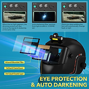 TRQWH Welding Helmet with Light True Color Auto Darkening Welding Helmets for Men Solar Powered Welding Hood with 2 Arc Sensor Wide Shade 4/9-13 for TIG MIG ARC Cool Welder Mask Careta Para Soldar