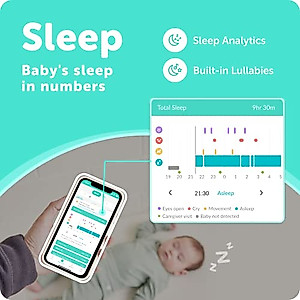 Cubo Ai Sleep Safety Bundle - Includes 1080p HD Night Vision Cubo Ai Plus Smart Baby Monitor with 3-Stand Set & Sleep Sensor Pad | Proactive AI Safety Alerts, Sleep Analytics & Micro Motion Detection