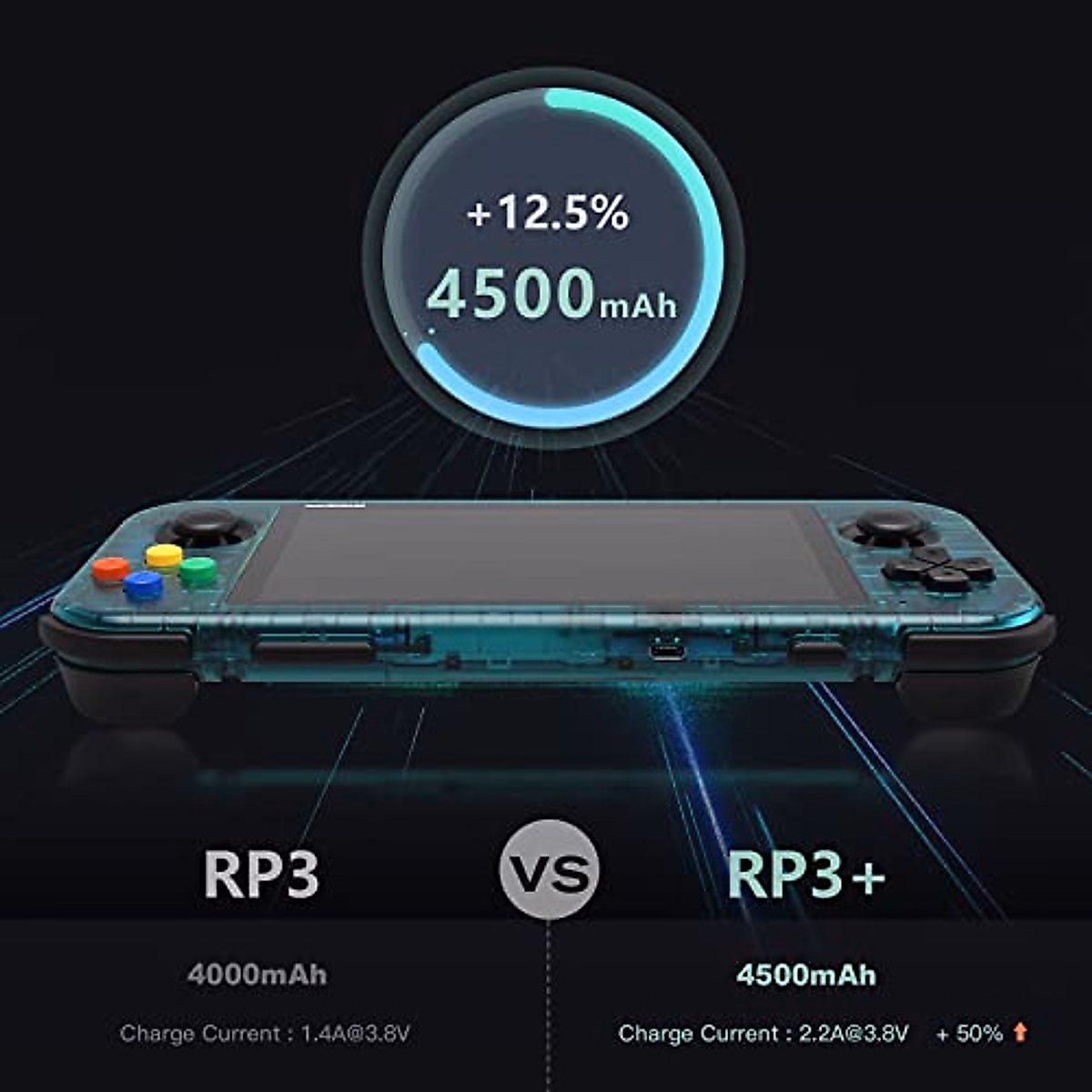 Retroid Pocket 3 Plus Retro Game Handheld Console, Retroid Pocket 3 Plus Android Retro Game Console Multiple Emulators Console Handheld 4.7 Inch 16:9 Display 4500mAh Battery Classic Games (16bit)