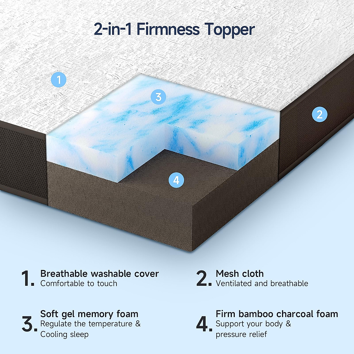 4 Inch Bamboo Memory Foam Mattress Topper, King Size, Reversible Soft & Firm Bed Topper with Knit Cover, Dual Layer Foam, Breathable Mesh Sides, Non-Slip Bottom - CertiPUR-US Certified