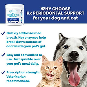 Rx PERIODONTAL Support-Dental Care for Dogs and Cats. Eliminates Bad Breath, Plaque, and Tartar. Promotes Healthy Teeth and Gums. Extra Large, 200 Grams.