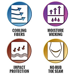 SoleTek Cool Running No Show Wicking Sock, Black-White-Royal, Large (3 Pair Pack)