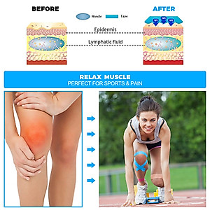 Kinesiology Tape (4 Pack) Athletic Tape 16.4ft Water Resistant Kinetic Uncut Sports Tape for Knees, Ankles, Shoulder, Pain Relief, Injury Recovery and Physio Therapy