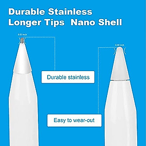 4PCS Upgraded Pencil Tips for Apple Pencil, WONLEED Well Precision Control Apple Pencil 2nd 1st Generation Tips,Fine Point Replacement Nibs Compatible with Apple 1st 2nd Gen iPad Pro Pencil,White