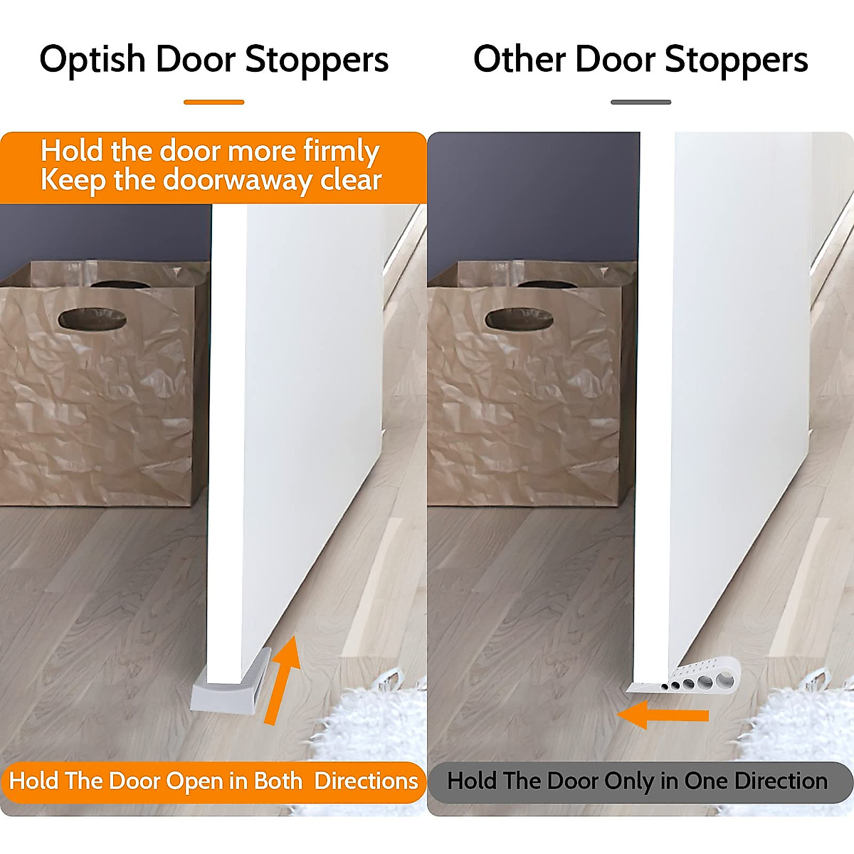 3 Pack Door Stoppers for Bottom of Door, Optish Rubber Door Stop Non Slip Doorstop, Door Stopper Wedge for Carpet, Hardwood, Tile, Stone and Concrete, Hold The Door Open in Both Directions