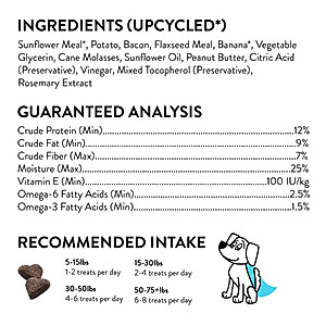 Shameless Pets Soft-Baked Dog Treats, Bananas for Bacon - Natural & Healthy Dog Chews for Skin & Coat Support with Omega 3 & 6 - Dog Biscuits Baked & Made in USA, Free from Grain, Corn & Soy - 1-Pack