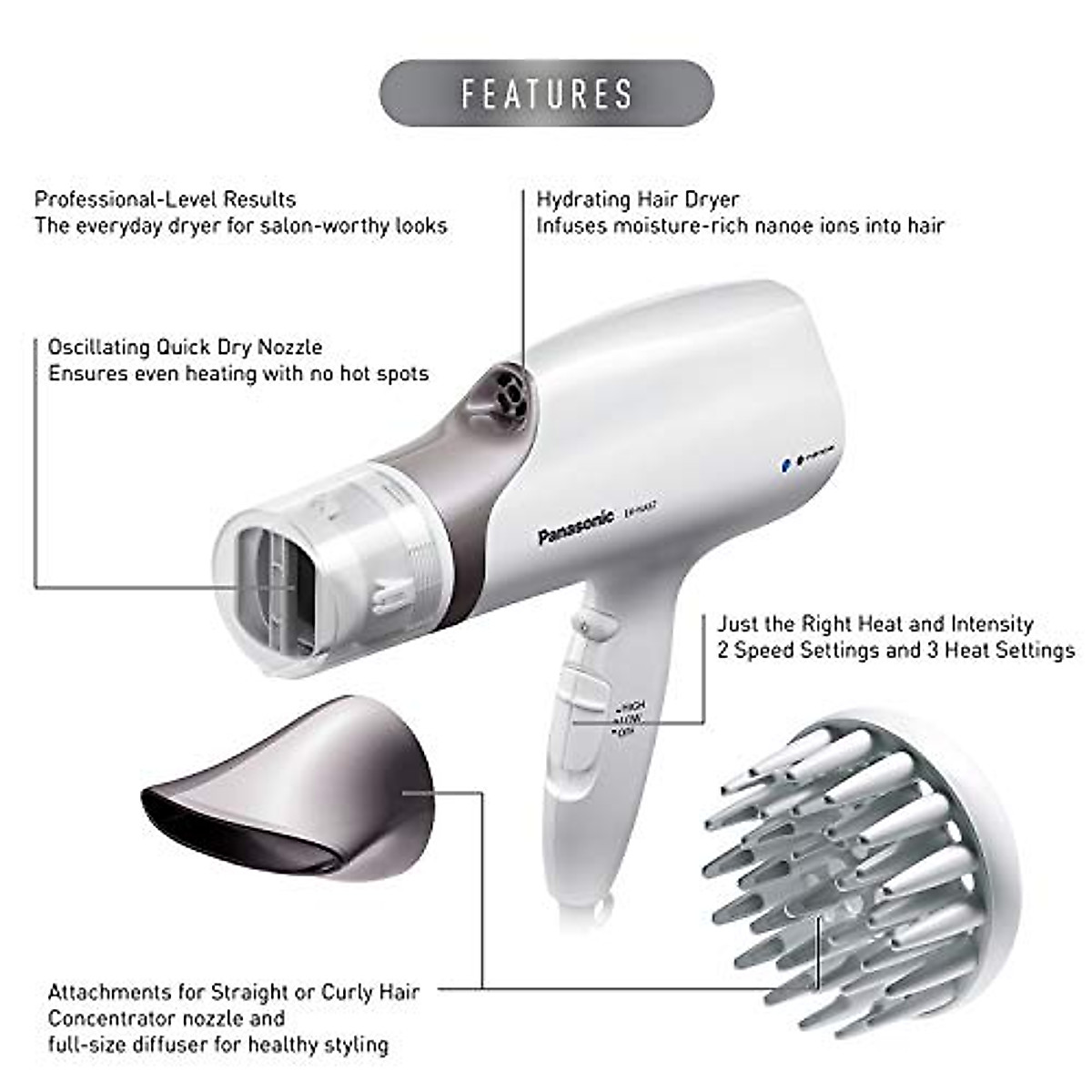 Panasonic Nanoe Salon Hair Dryer with Oscillating QuickDry Nozzle, Diffuser and Concentrator Attachments, 3 Speed Heat Settings for Easy Styling and Healthy Hair - EH-NA67-W (White)