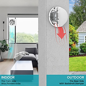 HG Power 8 Inch Exhaust Fan, Kitchen Exhaust Fan With Switch 576CFM Window Exhaust Fan, Wall Mounted Bathroom Exhaust Fan, Extractor Ventilation Fan For Attic, Greenhouse, Basement, Shed, White