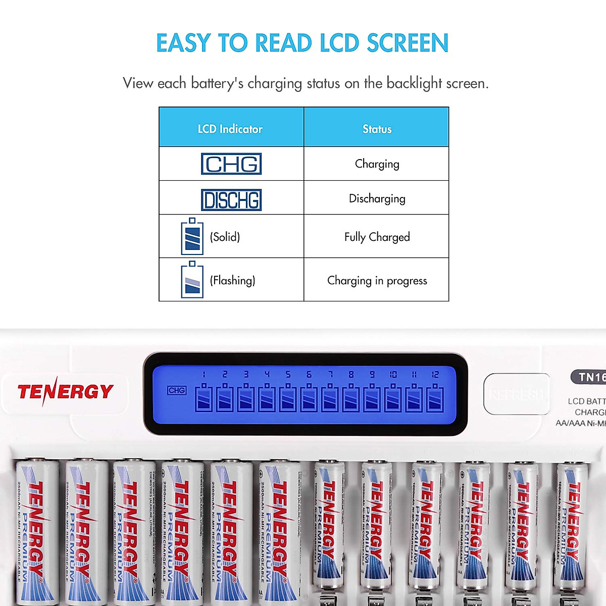 Tenergy TN160 12-Bay LCD NiMH/NiCD AAA/AA Battery Charger + 12x AA NiMH Rechargeable Batteries, Double A Batteries for Everyday Electronics
