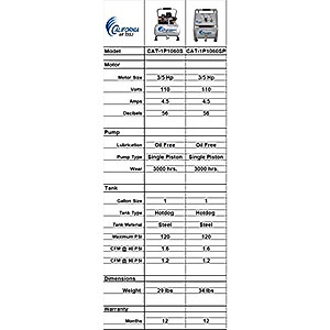 California Air Tools CAT-1P1060S Light & Quiet Portable Air Compressor, Silver