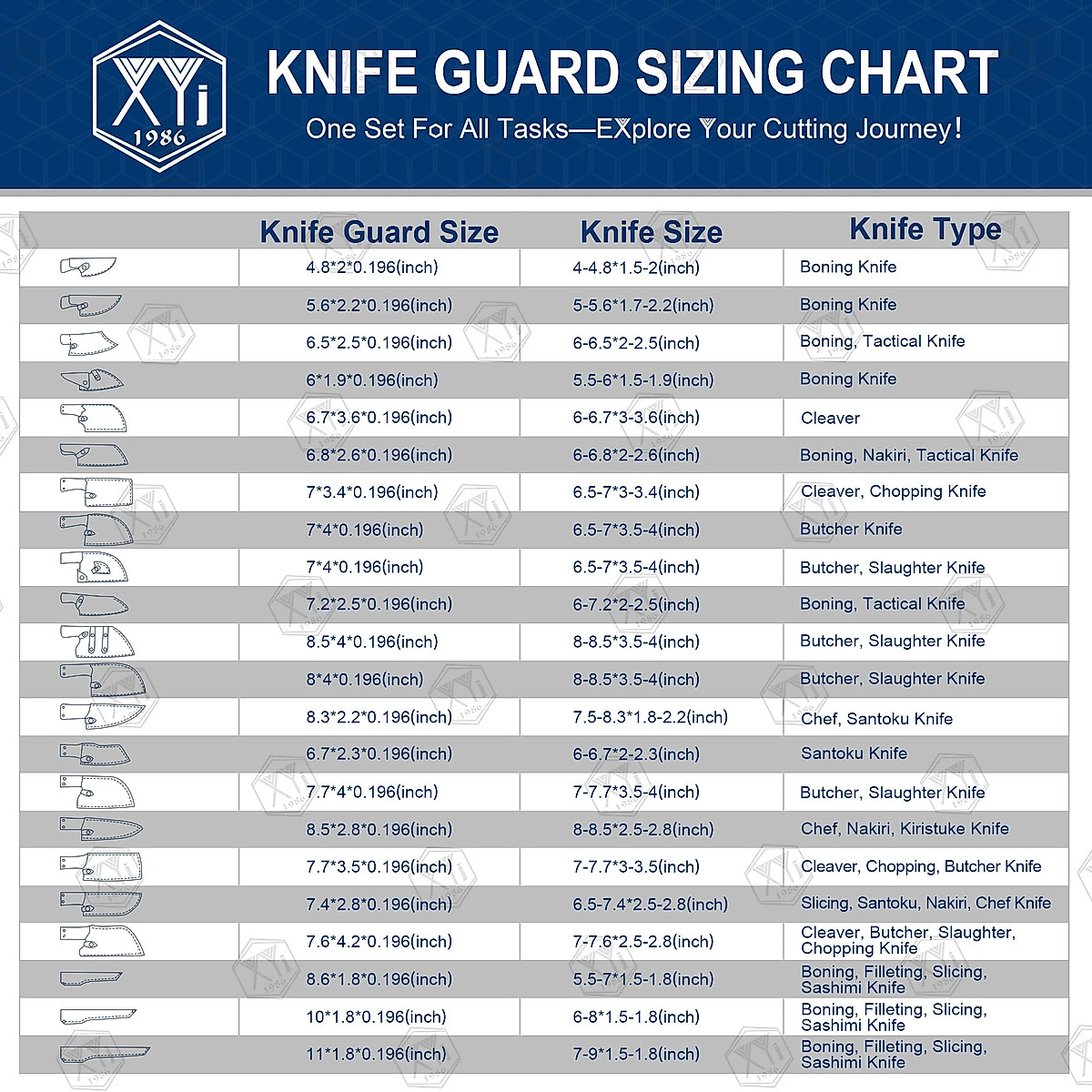 XYJ 8 inch Filleting Knife Sleeves Leather Knife Sheath for Boning Knife Edge Guards Chef Carving Knife Case Blade Protectors with Belt Loop to Carry Out