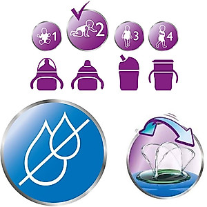 Philips Avent My Easy Sippy Spout 9-Ounce Cup (Pack of 2) Blue