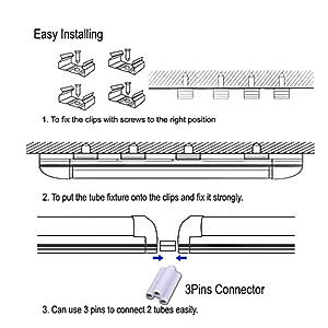 SZSKYING ( 25-Pack 8FT LED Shop Lights fixtrue,72W 7200LM 6500K,T8 LED Tube,Hight Output,Dual Row,Clear Cover,Integrated,Linkable,V Shape 8 LED Daylight White,Ceiling and Utility Shop Light Bulb.
