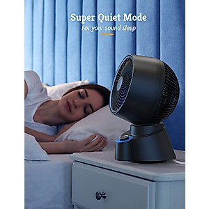 Air Circulator Whole Room Fan, Oscillating Fan, Super Quiet Powerful Wind, Energy-Saving, Table Desk Floor Fan in Bedroom ,Office with 3 Wind Speeds and Auto Oscillating