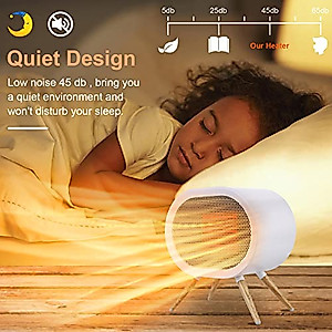 Space Heater, 1000W Small Space Heaters for Indoor Use, PTC Fast Heating Ceramic Heater, Portable Space Heater for Office Home Bedroom Bathroom Desk