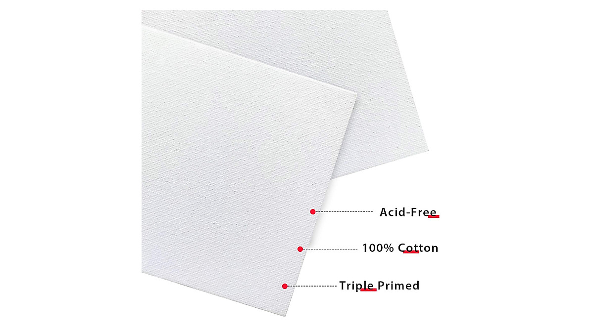 Small 4x4 Inch Painting Canvas Panels - 12 Pack for Artists & Beginners
