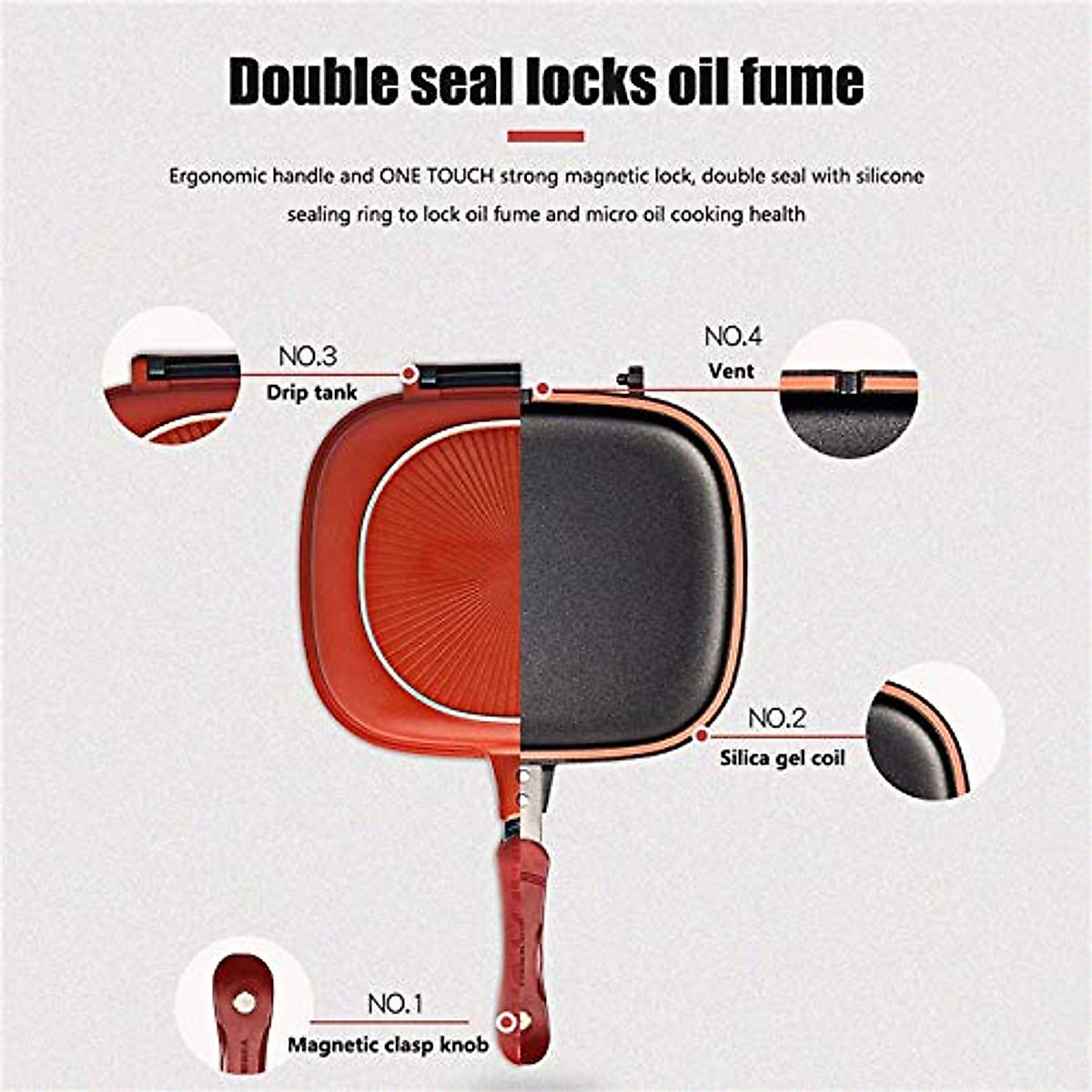 ZHYHSM-111 32cm Double Side Grill Fry Pan Cookware Stainless Steel Double Face Pans Durable Pancake Pan Cookware Kitchen Pot