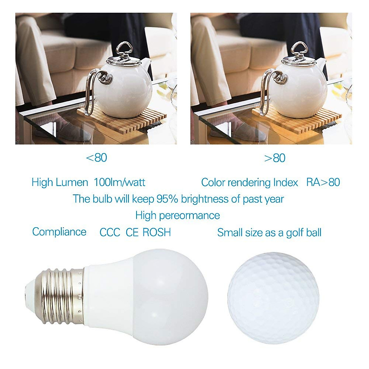 Homelek (6 Pack) 3W LED Light Bulbs, Equivalent to 25W, E26 Base, G45/G14 Bulb, 300 Lumens, Warm White 3000 Kelvin, Best for Bedrooms and Living Rooms