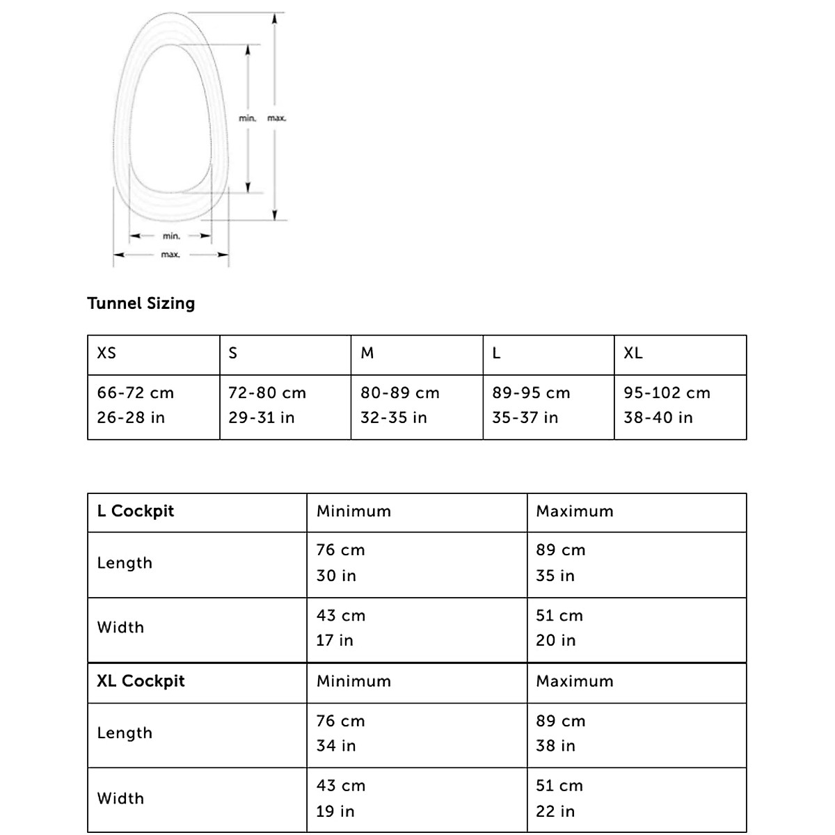 Level Six Club Bungee Whitewater Kayak Spray Skirt-Black-XLDeckS/MTunnel