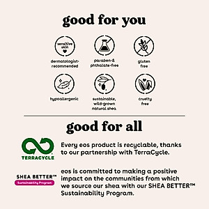 eos Natural Shea Lip Balm- Birthday Cake, Dermatologist Recommended for Sensitive Skin, All-Day Moisture Lip Care Products, 0.14 Ounce (Pack of 2)