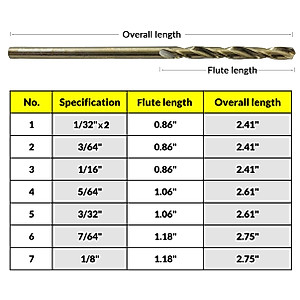 NordWolf 8-Piece M35 Cobalt Multi-Purpose Drill Bit Set, with 1/8" Straight Round Shank for Rotary Tools, SAE Sizes 1/32"(x2)-3/64"-1/16"-5/64"-3/32"-7/64"-1/8" in Storage Case